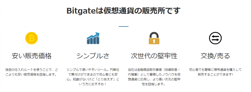 Bitgate（ビットゲート）の評判。ビットコインのみ取引可能